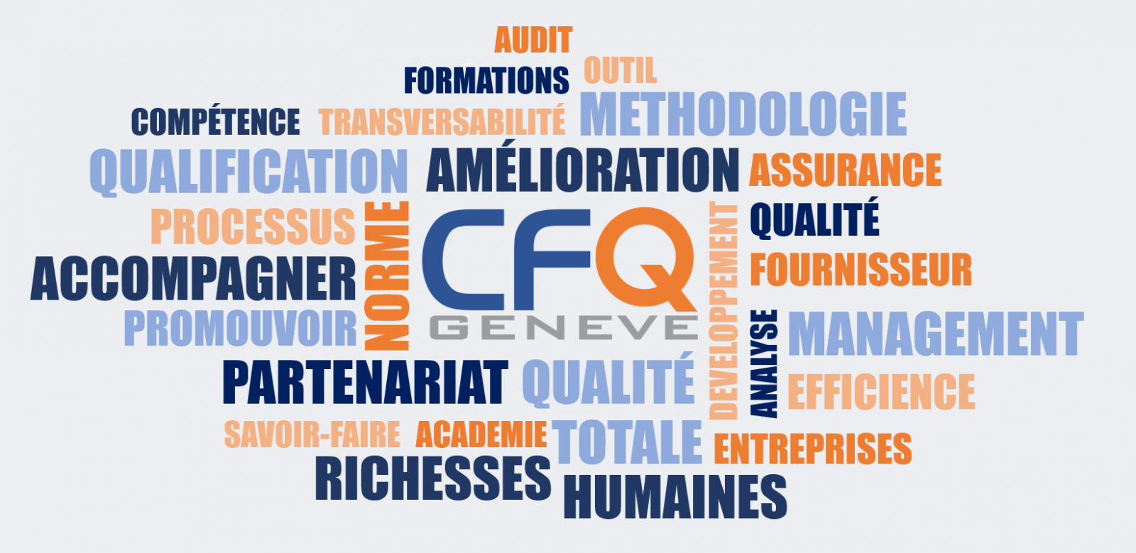 CFQ